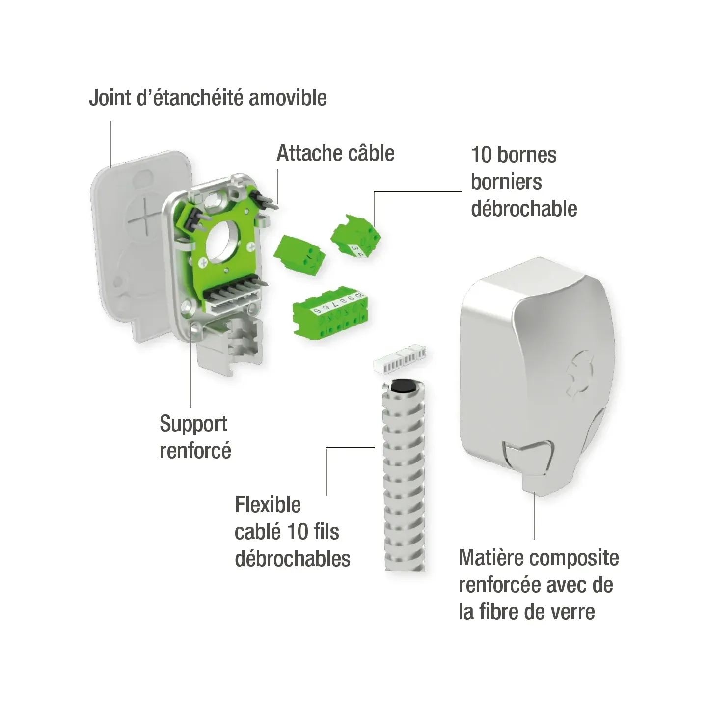 Passage de câble antivandale en applique avec borniers, longueur 40 cm ...