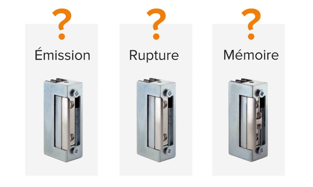 Les différents modes de fonctionnement d une gâche électrique : à ...